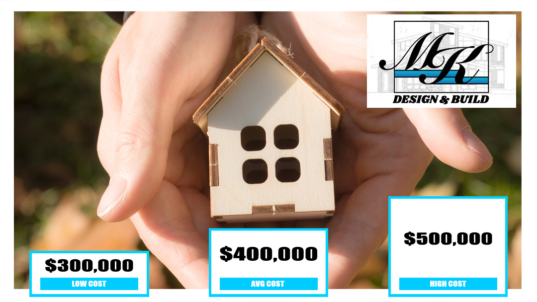 Complete Guide To Building A House In Colorado | MK Design
